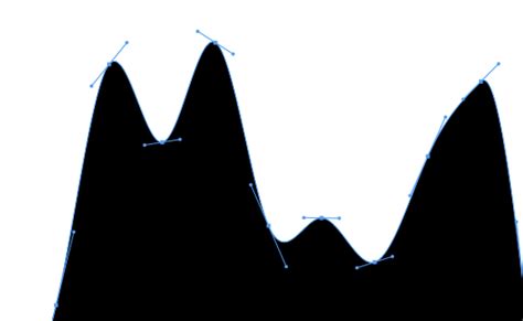 Paper Jsでインタラクティブなグラフを描こう Preferred Networks Research And Development