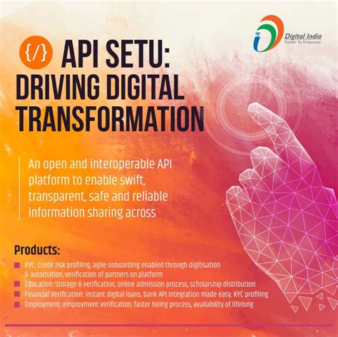 Digital India Programme On Linkedin Apisetu Api Digilocker Innovation