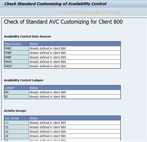 Fmavccustdef Sap Tcode Check Avc Customizing Fm Transaction Code