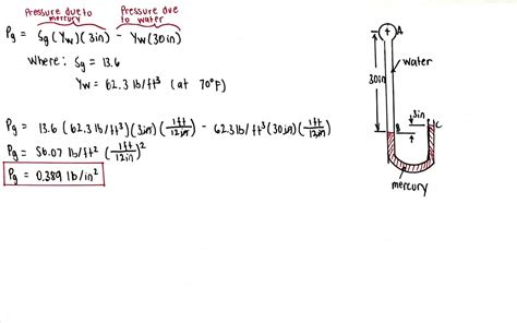 Solved Determine The Gage Pressure At Point A In The Figure Below In