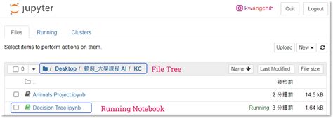 Jupyter Notebook 介紹安裝及使用說明 SimpleLearn