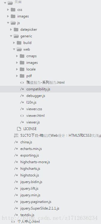 pdf js前端预览实现 csdn博客