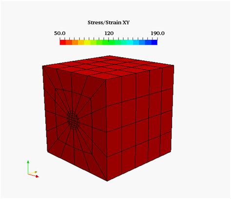 Video Tom Thomas On Linkedin Numericalmethods Finiteelementanalysis Researchpaper