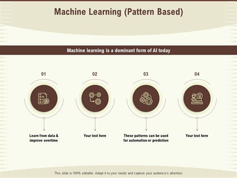 Machine Learning Pattern Based Improve Overtime Ppt Powerpoint Presentation Deck Presentation