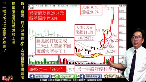 理周tv 20190702 盤後 陳學進 飆股鑫天地／賀！泰碩、鈺太及康控 Ky3成目標圓滿達陣、易華電及興能高強勢上漲、下一檔30以上金