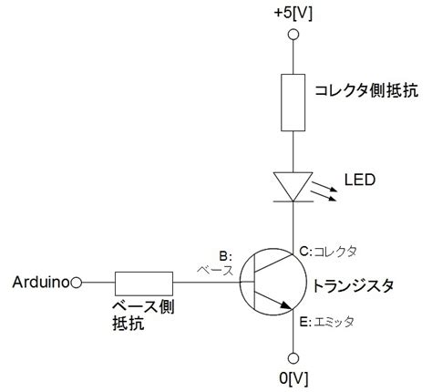 タイマー 第10回：ダイナミック点灯の改良3（設計、実装） Arduinoで遊ぶブログ