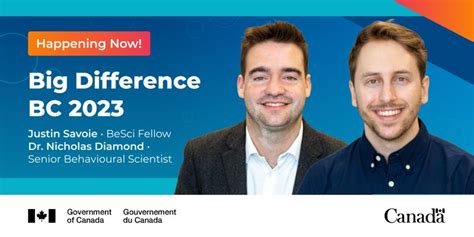 Bigdifferencebc Nicholas Diamond Phd