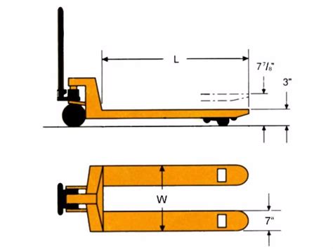 Pallet Jack Purchasing Guide Lift Truck Supply