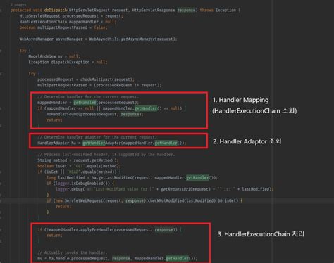 Spring Request와 Requestwrapper Ioexception Stream Closed
