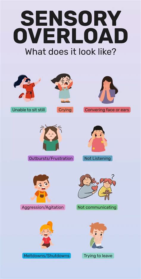 What Are Sensory Sensitivities Goally