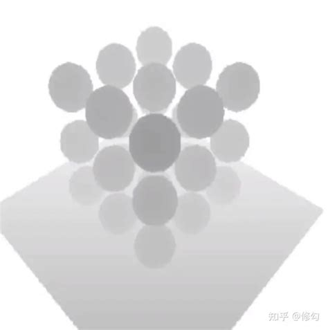 游戏中的图形学实时渲染技术 Part1 实时阴影技术pcss软阴影 Csdn博客