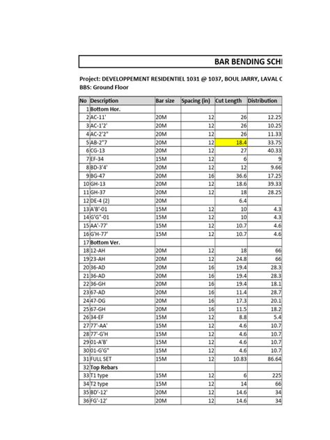Bar Bending Schedule Project Developpement Residentiel 1031 At 1037
