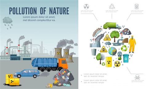 Alarming Scenes Of Environmental Pollution And Waste Disposal Jiffy