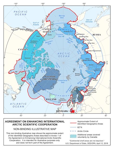 Arctic Science Agreement International Arctic Science Committee