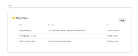 A Dynamic Task Scheduler For Aspnet Core