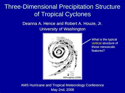 Ppt Three Dimensional Precipitation Structure Of Tropical Cyclones Ams Hurricane And Tropical
