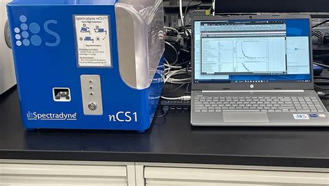 Microfluidic Resistive Pulse Sensing Mrps