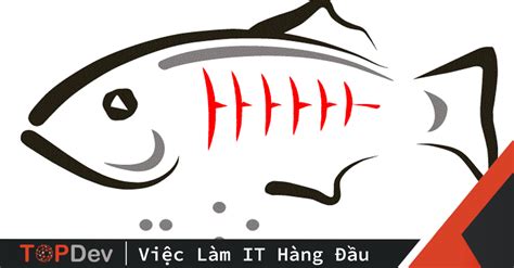 C I T Glassfish Server Trong Eclipse