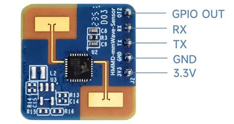 Waveshare Human Micro Motion Detection Mmwave Sensor S3km1110 Based 24ghz Robotshop
