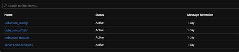 Github Nandorsilvadebezium Sql Azure Event Hubs Tutorial Utilizando