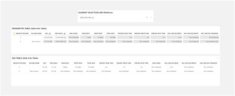 Persistant Column Filter For Dashboard Dataminer Dojo