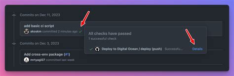 Creating A Ci Cd Pipeline With Docker And Github Actions A Step By