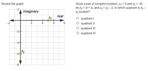 Quadrants Labeled Math Ordered Pairs In Four Quadrants Read Images