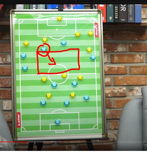 원투펀치 23 32 빌드업 변화 해외축구 에펨코리아