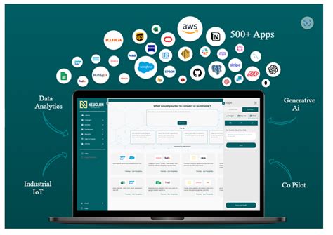 Ai Powered Data Management Platform