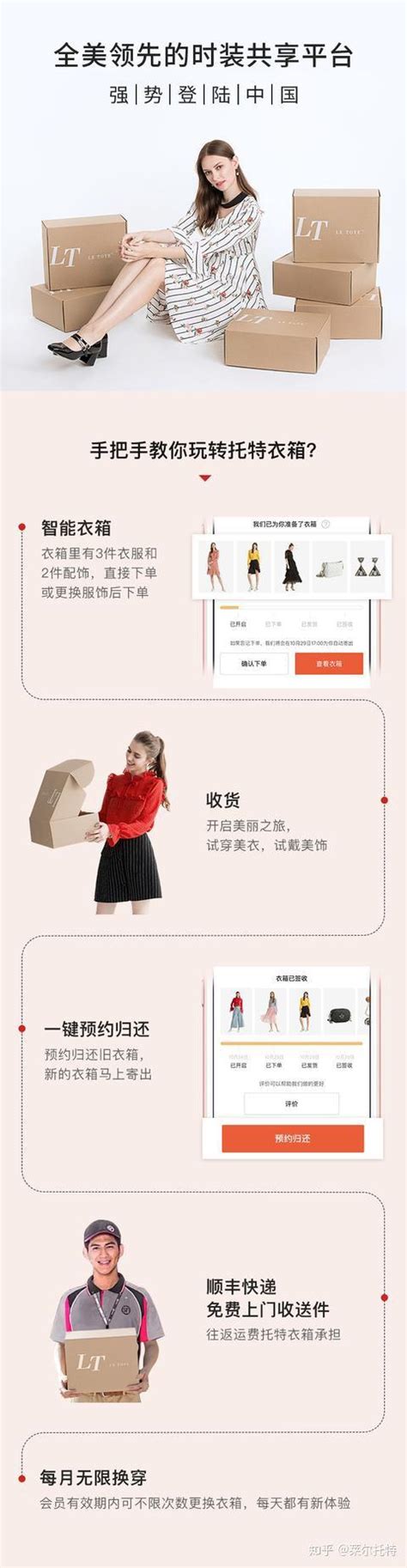 美国共享衣橱Le Tote托特衣箱登陆中国 开启时尚AI体验 知乎