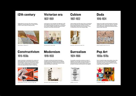 Evolution Of Collage As A Technique And Art Form Images Behance