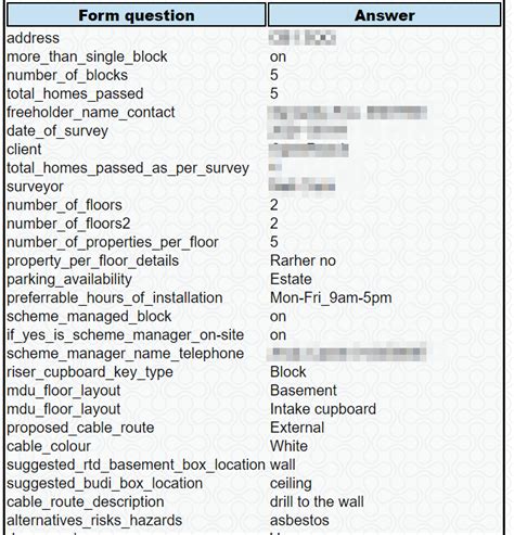 javascript styling the table created by element append method not
