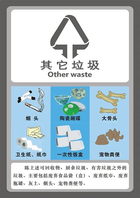 其他垃圾介绍png图片素材下载图片编号8097867 Png素材网