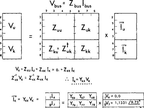 Z Parameter Impedance Matrix At Janelle Hernandez Blog