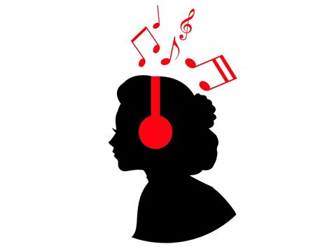 Churn Prediction With Pyspark Medium