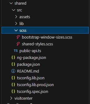 Angular Monorepo Project Doesn T Recognize Library Paths Stack Overflow