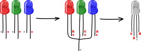炫彩 RGB LED基于Mind Ardunio入门教程 DF创客社区