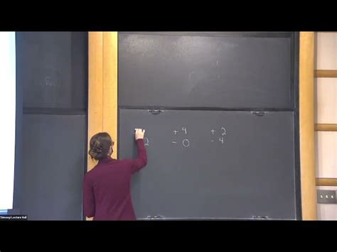 free video introduction to interpretable machine learning ii cynthia