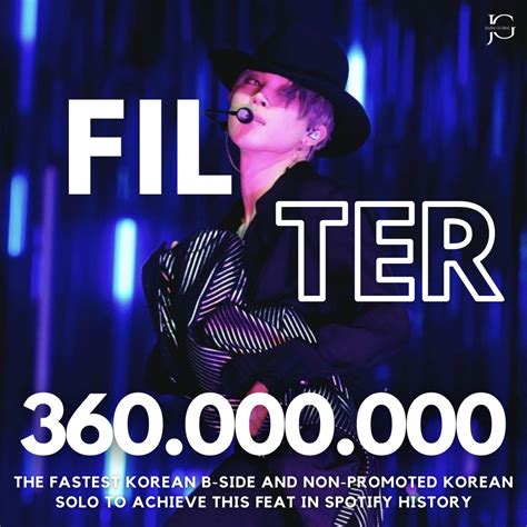 𝓯⁷FACE 3 24 on Twitter RT JiminGlobal Filter has achieved 360