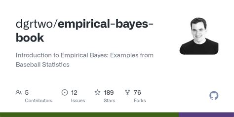 github dgrtwo empirical bayes book introduction to empirical bayes