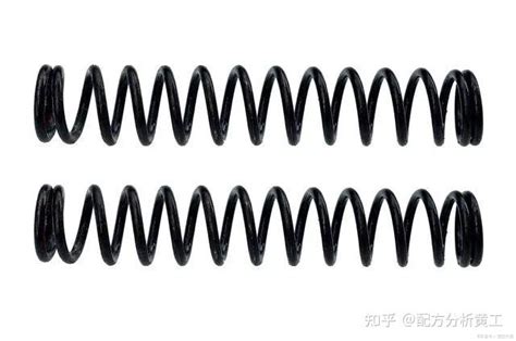 强度、硬度、刚度、弹性、塑性、延性、韧性 知乎