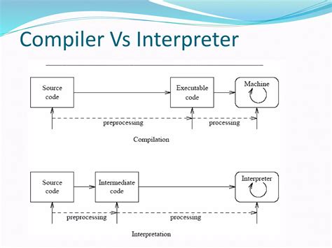 operating system tech qa pptx operating systems computer software and applications