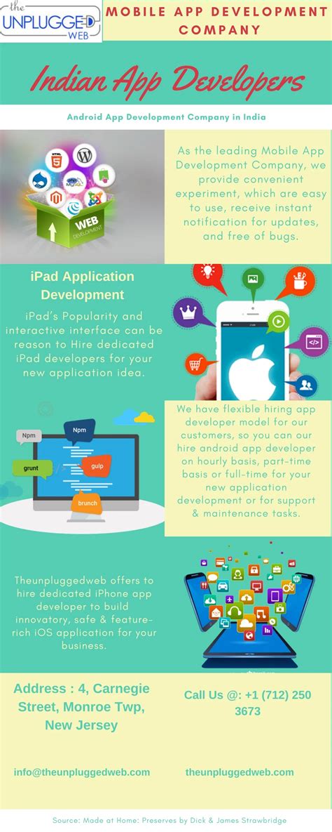 Ppt Mobile App Development Company Powerpoint Presentation Free Download Id 8257807