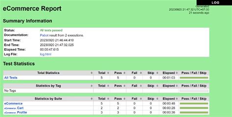 Execute Robot Framework แบบ Parallel ด้วย Pabot Qa Hive