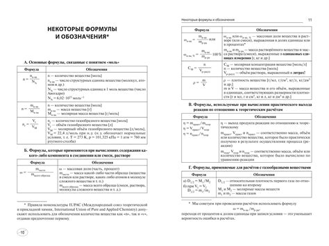 Егэ химия класс