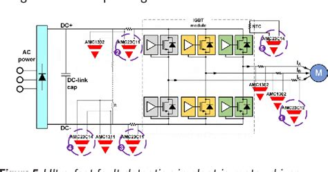 figure 5 from using isolated comparators for fault detection in
