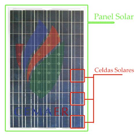 Celdas Solares Cemaer