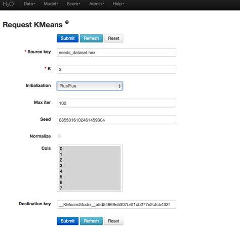 k means tutorial — h2o documentation 2 9 0 1663 documentation