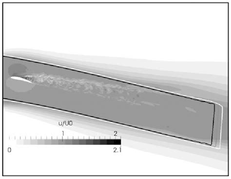 4 Zonal Decomposition Around The Airfoil Tip Region From Boudet Et Al