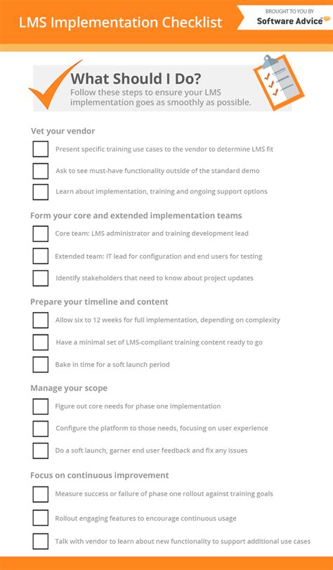 7 LMS Implementation Best Practices To Avoid System Failure